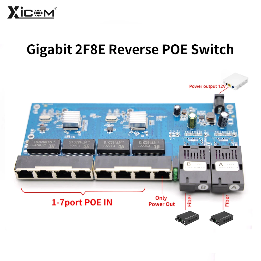 100/1000M Reverse POE Fiber Ethernet Switch 20km 2F8E Gigabit PCBA placa metro Optic Media ...