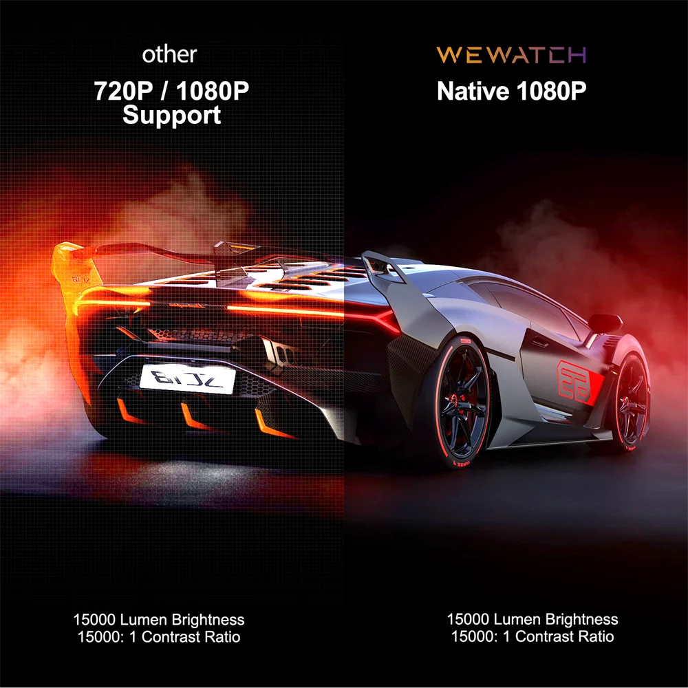 WEWATCH V50 Portable 5G WIFI Projector Mini Smart Real 1080P Full HD ...