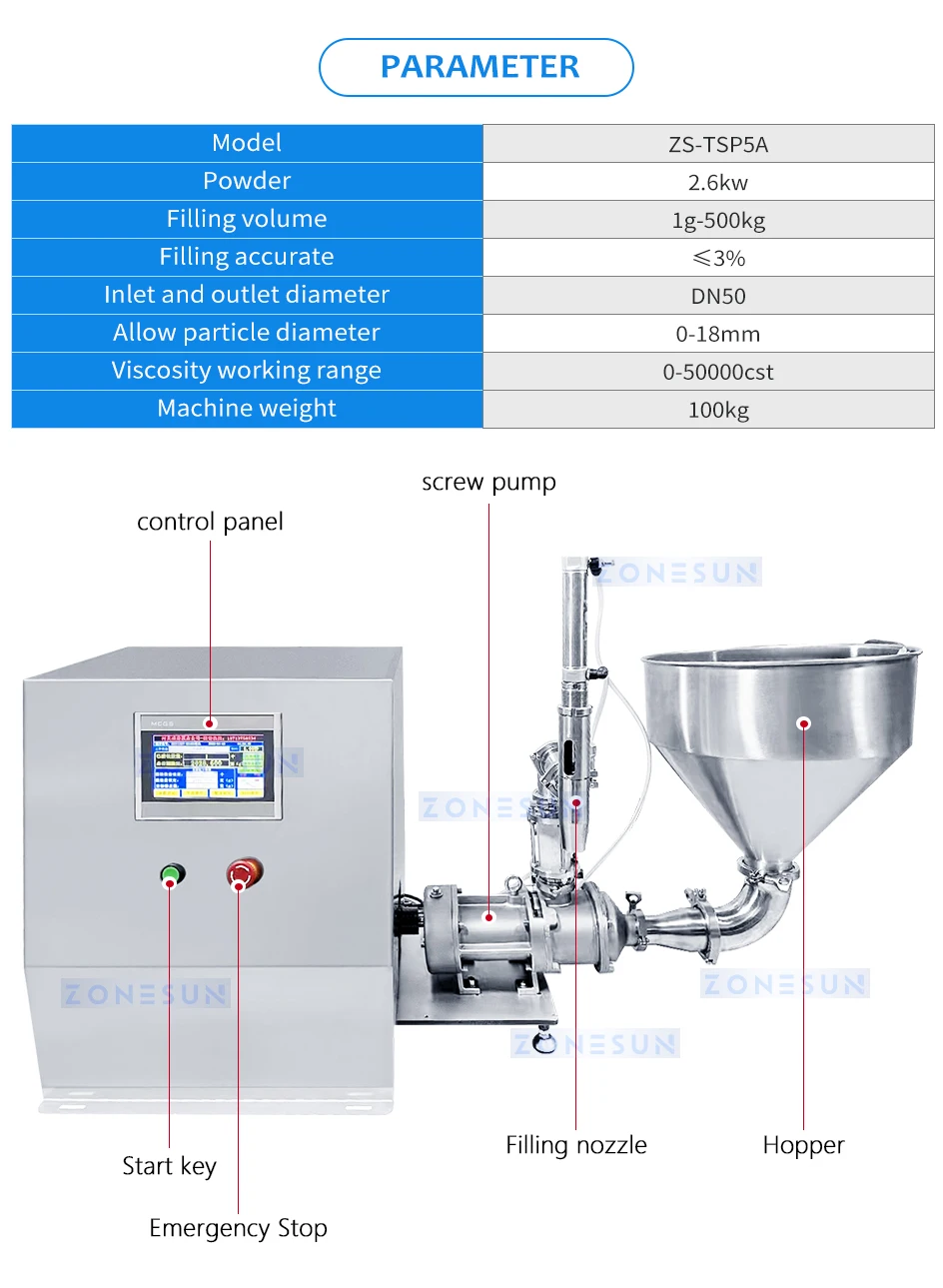 ZONESUN ZS-TSP5A Screw Pump Thick Paste Filling Machine
