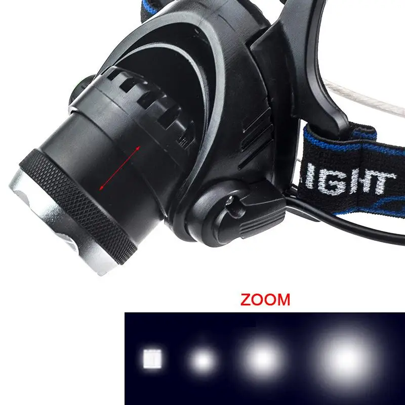 LED Headlight UV High Power Head Purple Headlamp Rotating Zoom ...