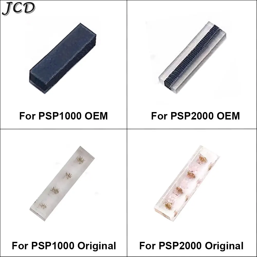 Store Home Products Getaway Deals Feedback