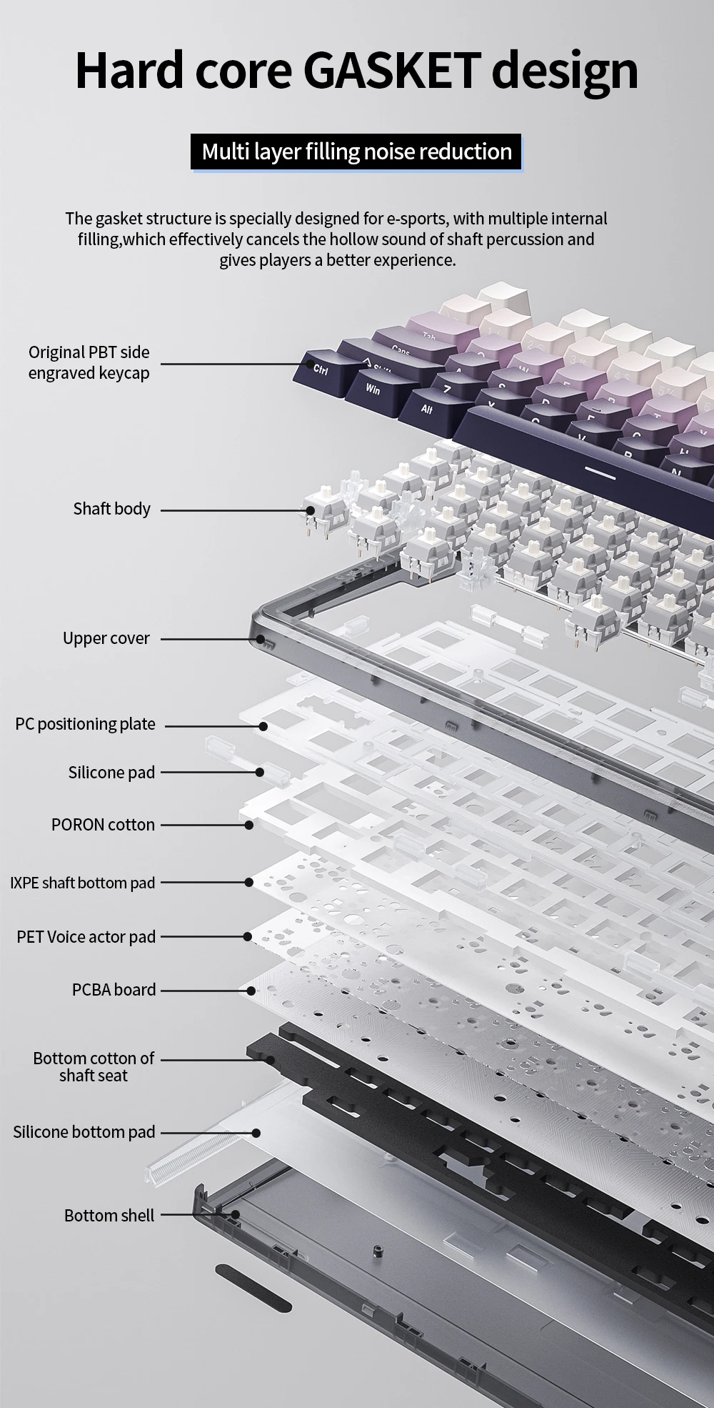 AULA L87 Mechanical Keyboard – Tri-Mode, Wireless, RGB | Unendingtech