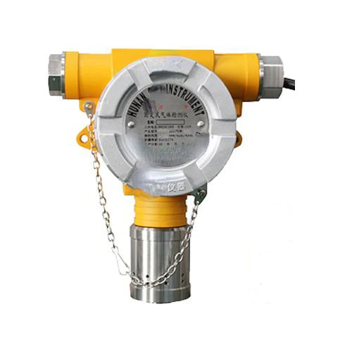 Fixed-Online-Sulfur-Dioxide-SO2-Gas-Concentration-Detection-Leakage ...