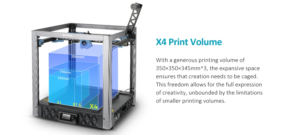 Sovol SV08 Core-XY 3D Printer Open Source, Max 700mm/s High Speed 3D ...
