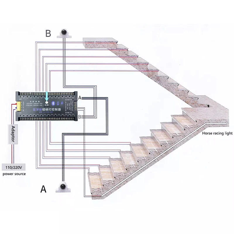 Phone-Control-LED-Stair-Lighting-For-Smart-Staircase-Step-Way-Automatic ...