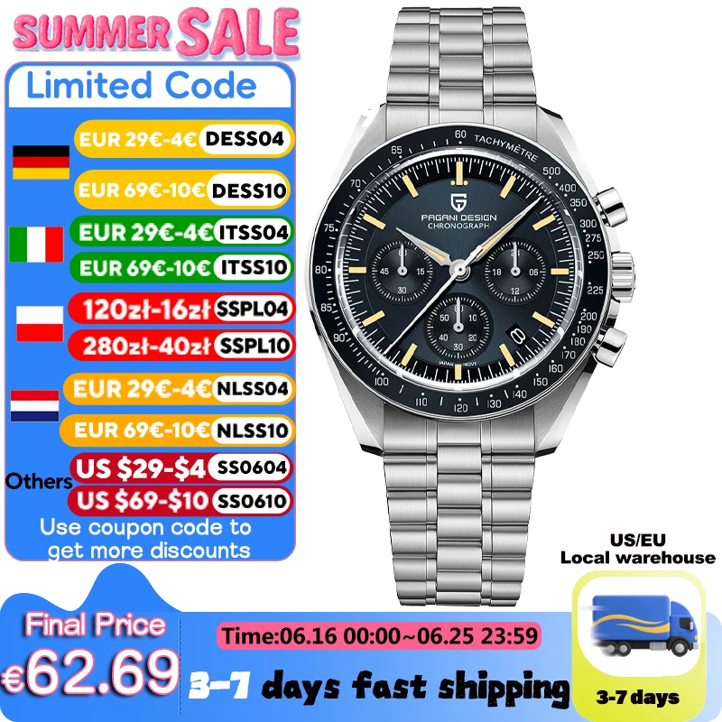 Seiko Homage Watch: A Timeless Tribute to Luxury and Precision