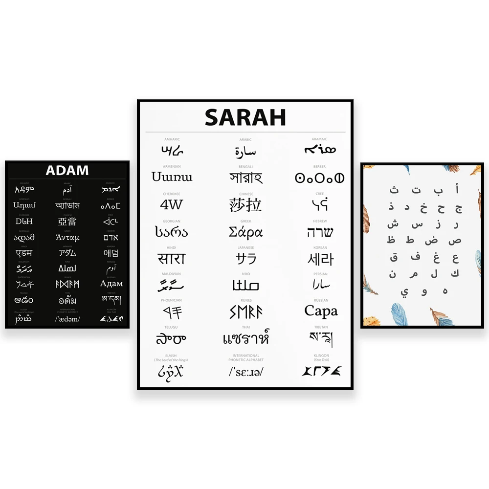 The Name Sarah In Chinese