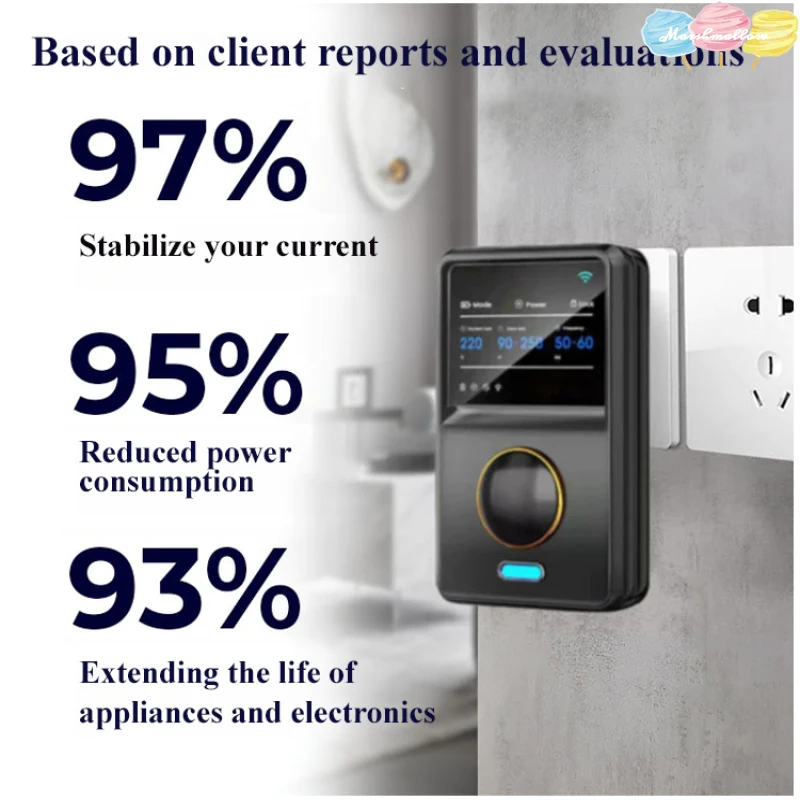 Electricity-Energy-Saver-Electricity-Saving-Box-Power-Factor-Saver ...