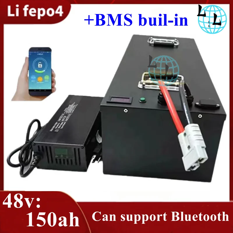 Page d'accueil Catégories Avis