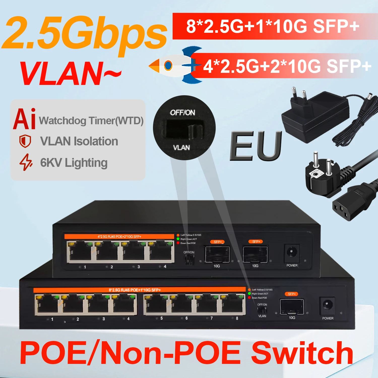 Store Home Products Sale Items Top Selling SFP Module Fiber Transceiver ...