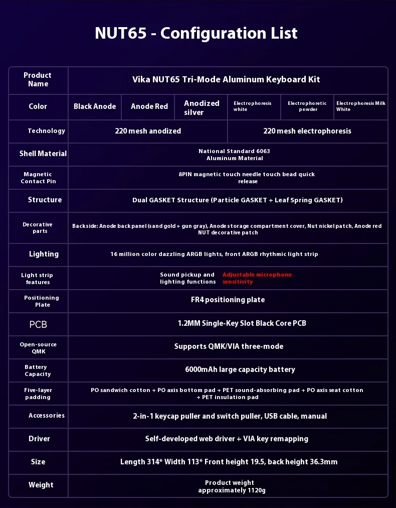 Weikav NUT-65 Механическая клавиатура | AliExpress