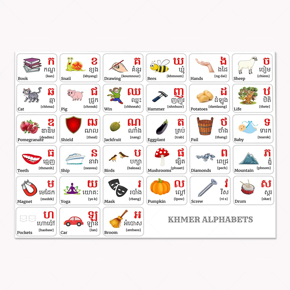 Tamil Alphabet