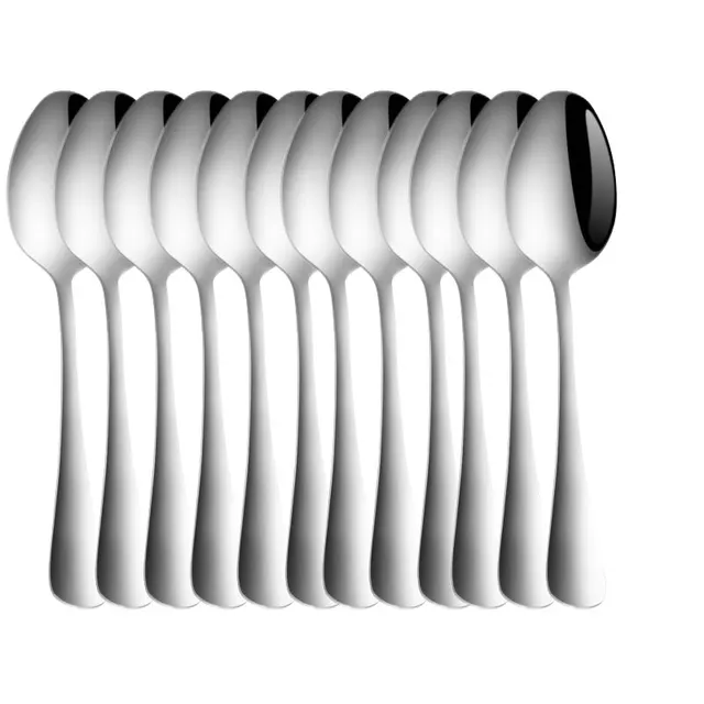 Store Home Products ChoiceDay Feedback