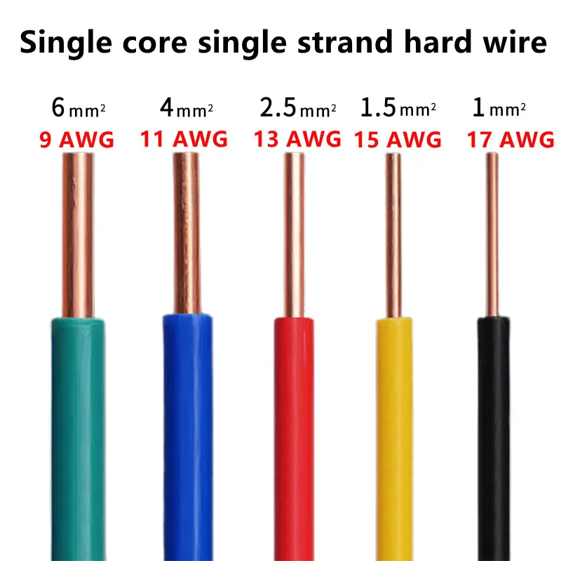 1/2meter BV Household single-core single-strand flame retardant wire 15 ...