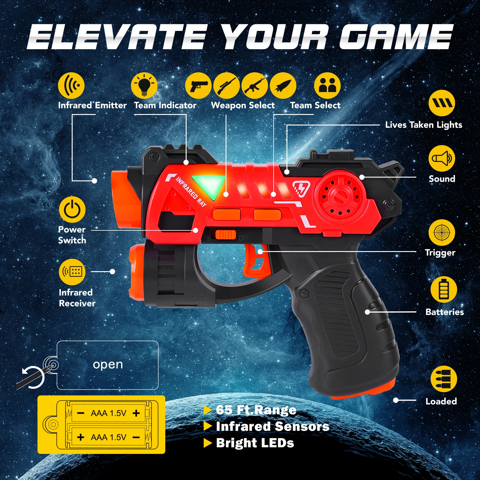 VATOS Laser Tag Gun Set: 4-in-1 Infrared Blaster for Kids – Ultimate ...