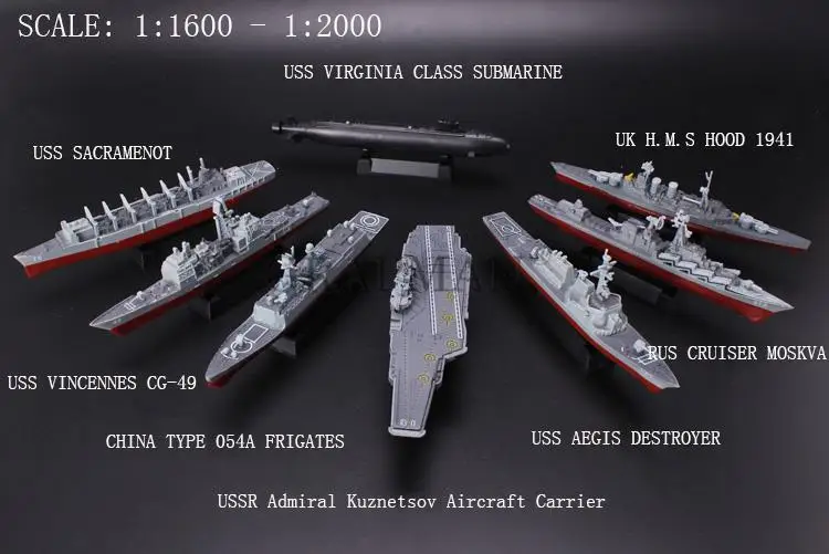 Cruiser And Destroyer Size Comparison