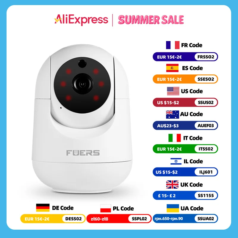 Artificial Intelligence Cameras: The Future of Smart Home Security and ...