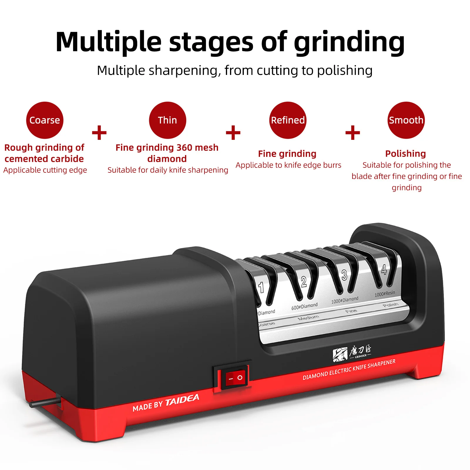 TAIDEA-TG2102-4-Stage-Electric-Knife-Sharpener-20-Degree-Grinding-Edge-Knife-Sharpener-with ...