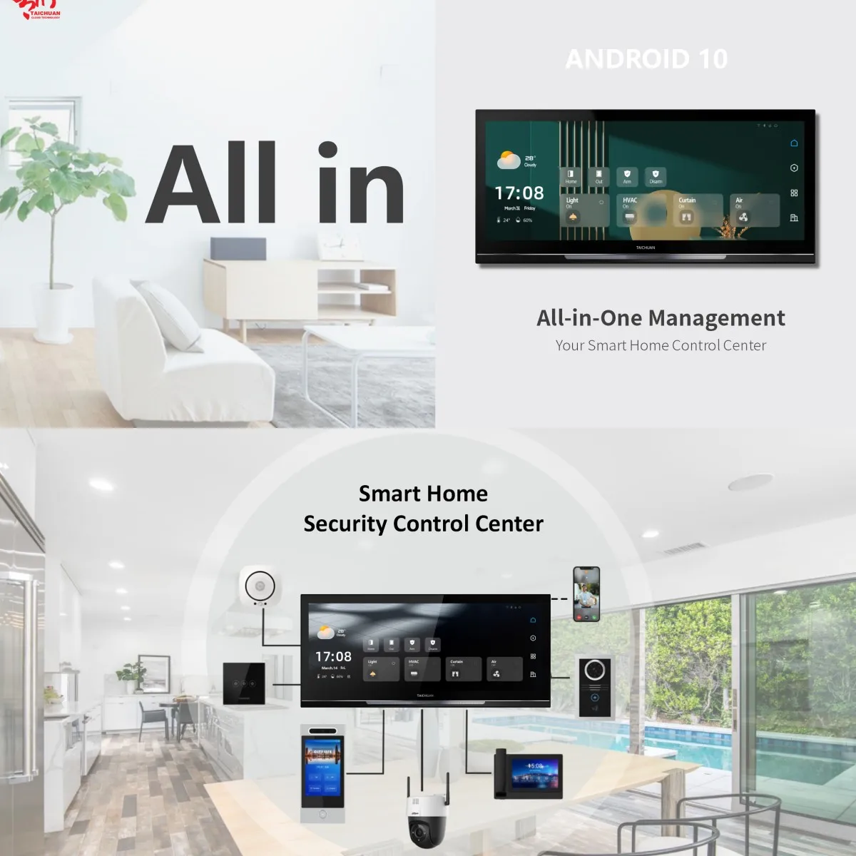 Painel de Controle Smart Home, BLE Zigbee Intercom, 12.3"