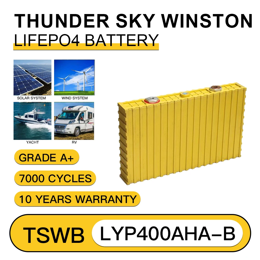 S84bf042214034962ae8e6b94eab63a3ey.jpg