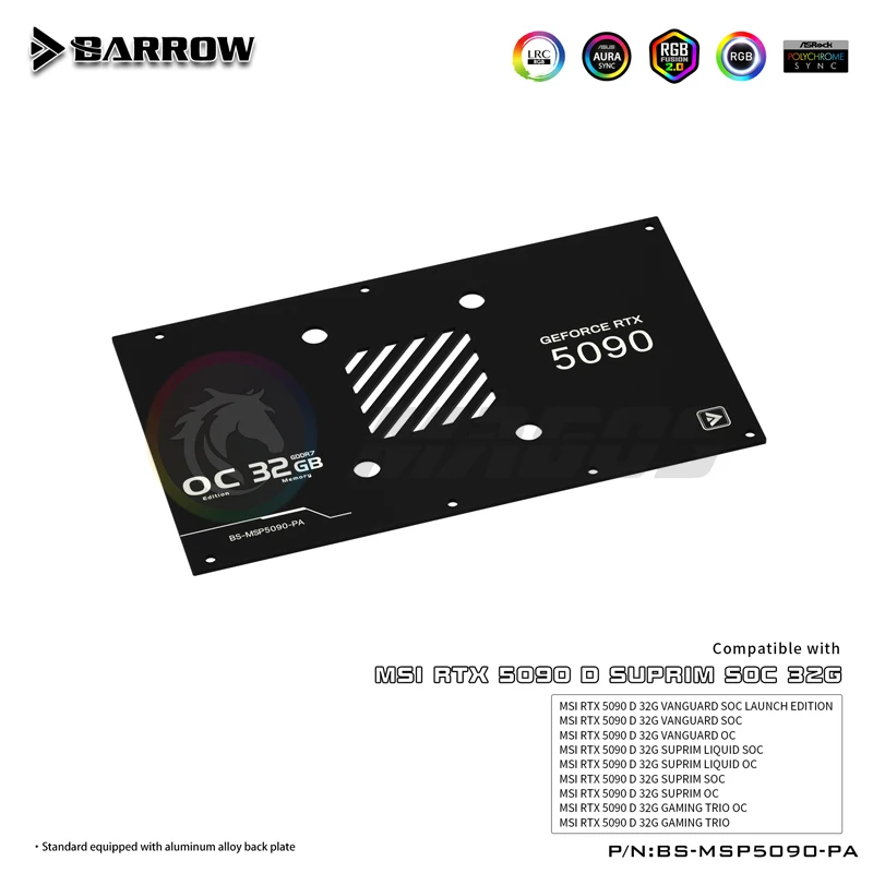 RTX 5090 Water Blocks: What You Need to Know Before Buying One for Your ...