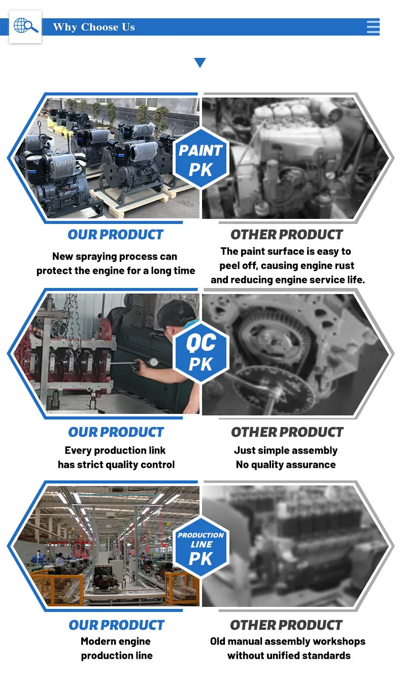 Совершенно новый двигатель F6L912W 63 кВт 2300 об/мин 6 цилиндров с ...