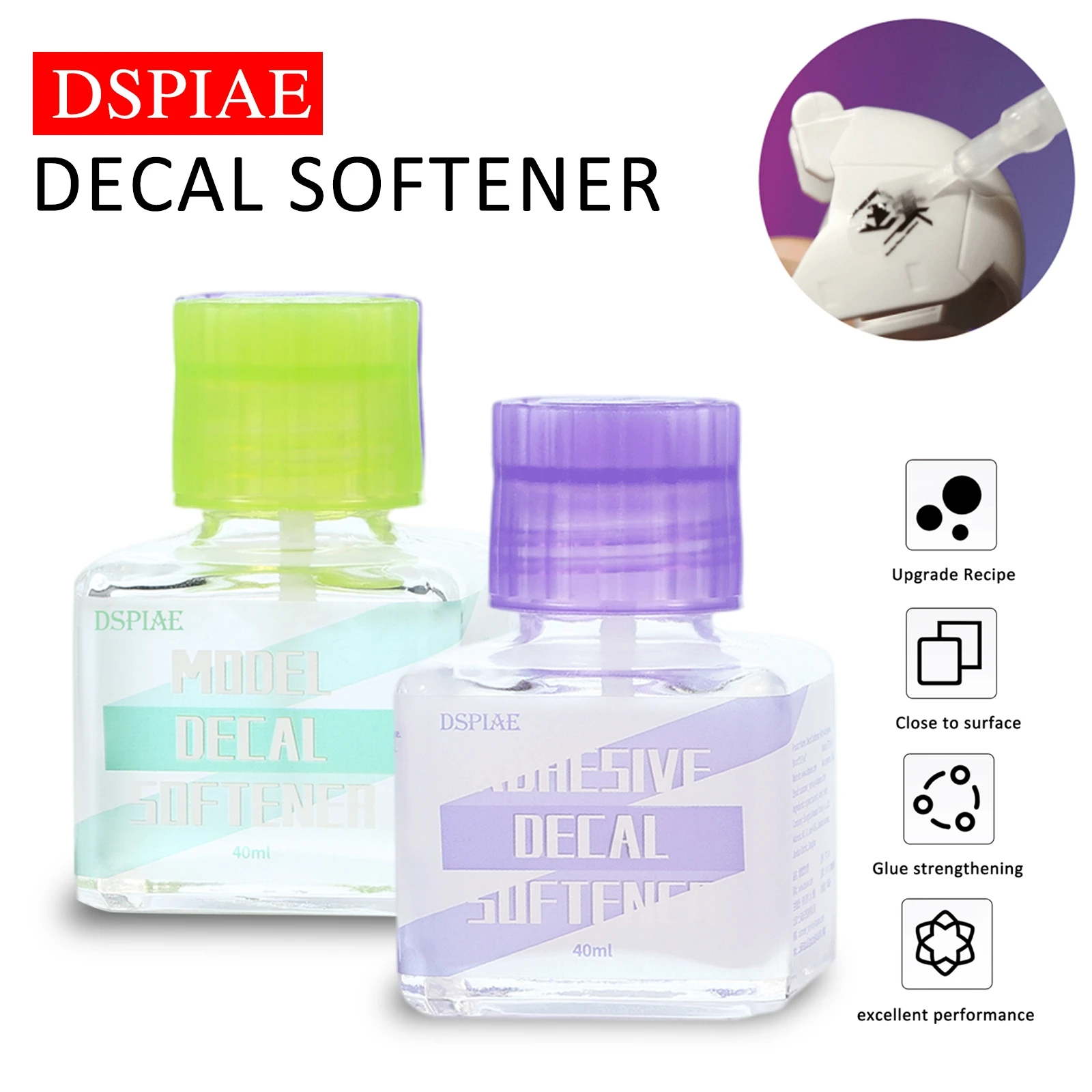 DSPIAE-ETC-03-ETC-04-Water-Paste-Softener-Model-Kit-Tools-Seamless ...