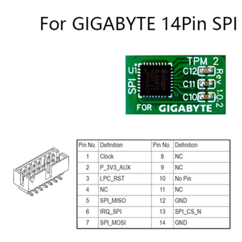 Módulo de segurança de criptografia tpm 2.0 14pin spi para gigabyte ...