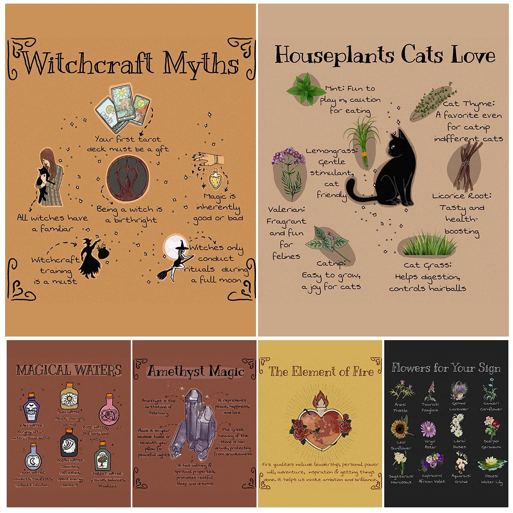 Vintage-Witchcraft-Witch-Magical-Potion-Formula-Catnip-Posters-Prints ...