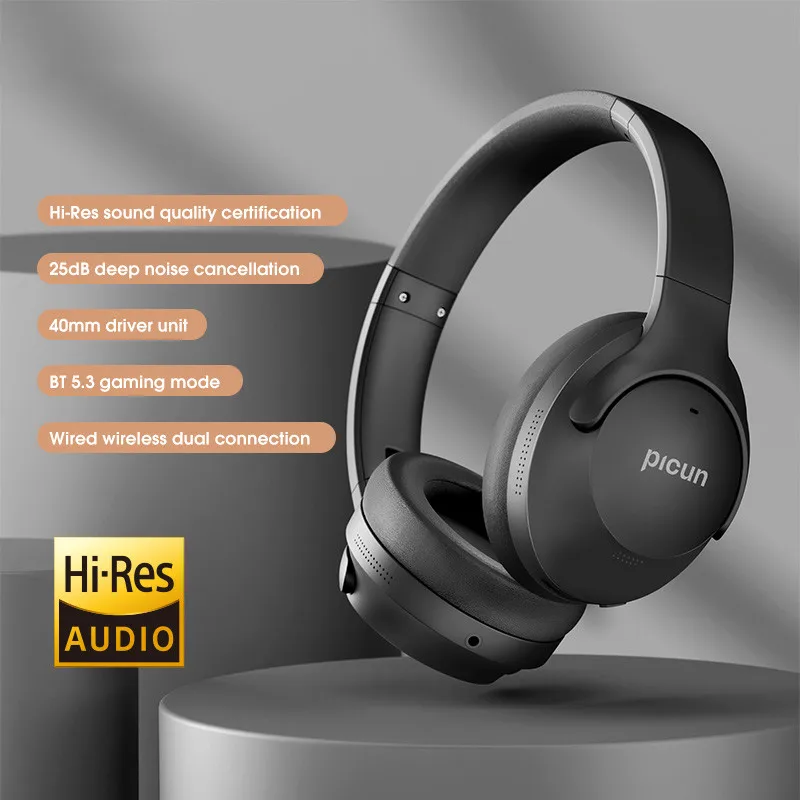 ANC-05L-ANC-Headset-bluetooth-Headphone-Active-Noise-Cancelling-40mm ...