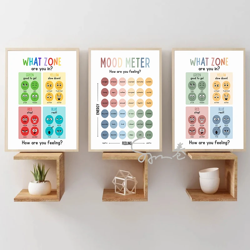 Mood-Meter-Poster-Feelings-Chart-Zones-of-Regulation-Feeling ...