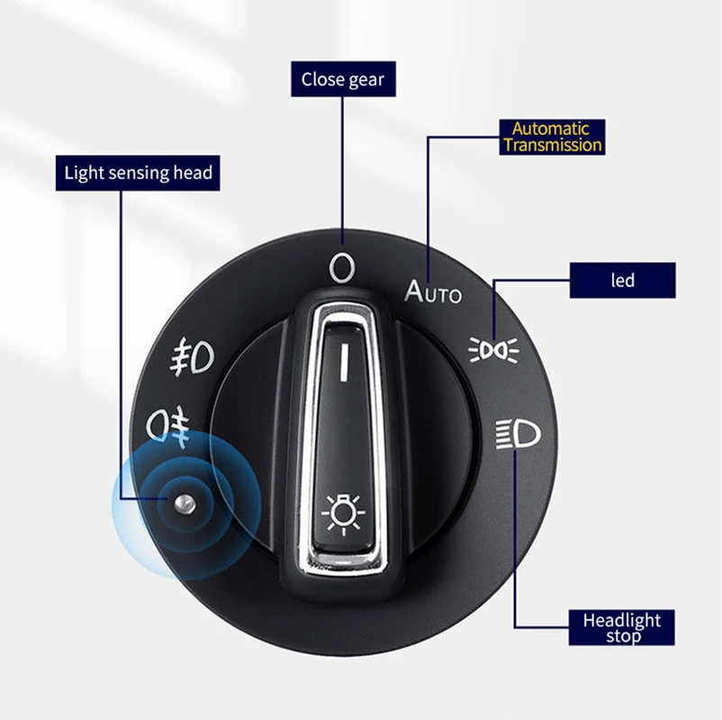 Vw Automatic Headlights
