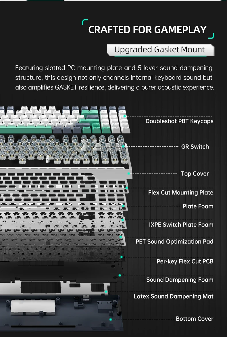 Machneike K500 Pro Gasket Mounted Hot-swap Wireless Mechanical Keyboard ...