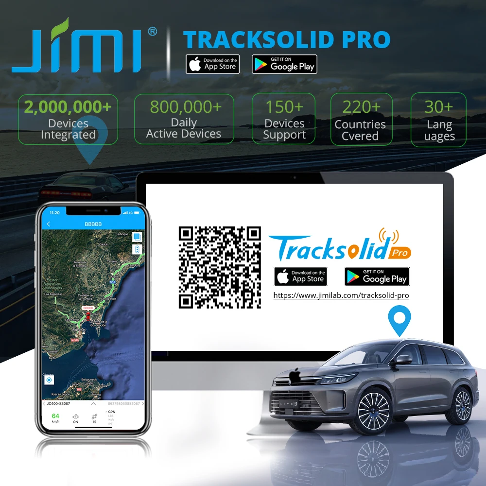 Jimi-plataforma-Profesional-de-seguimiento-GPS-Tracksolidpro-seguimiento-de-flotas-GPS-historia ...