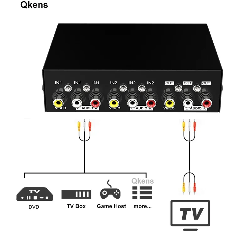 4 in 1 Out 4x1 AV Switch 4 Port AV Cable Audio Video Switcher 2x1 2 in ...
