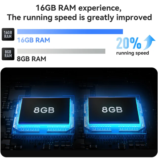 HEADWOLF HPad2 Pro Android 13 Tablet 11 inch Max 16GB RAM+256GB ROM ...