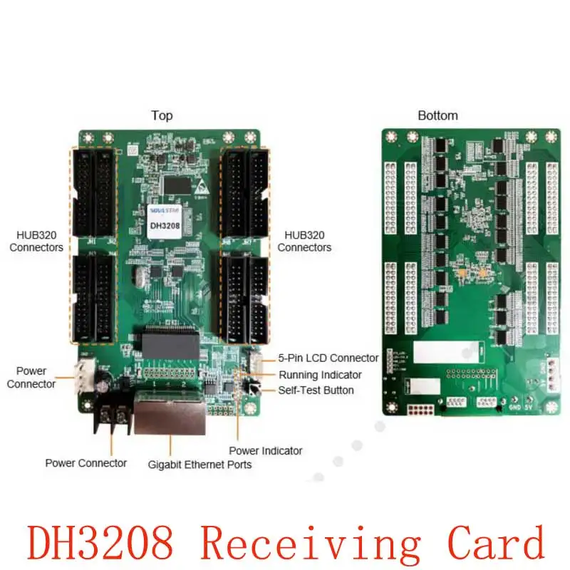 DH3208-Receiving-Card-NOVA-STAR-LED-Display-Indoor-Outdoor-Module-of ...