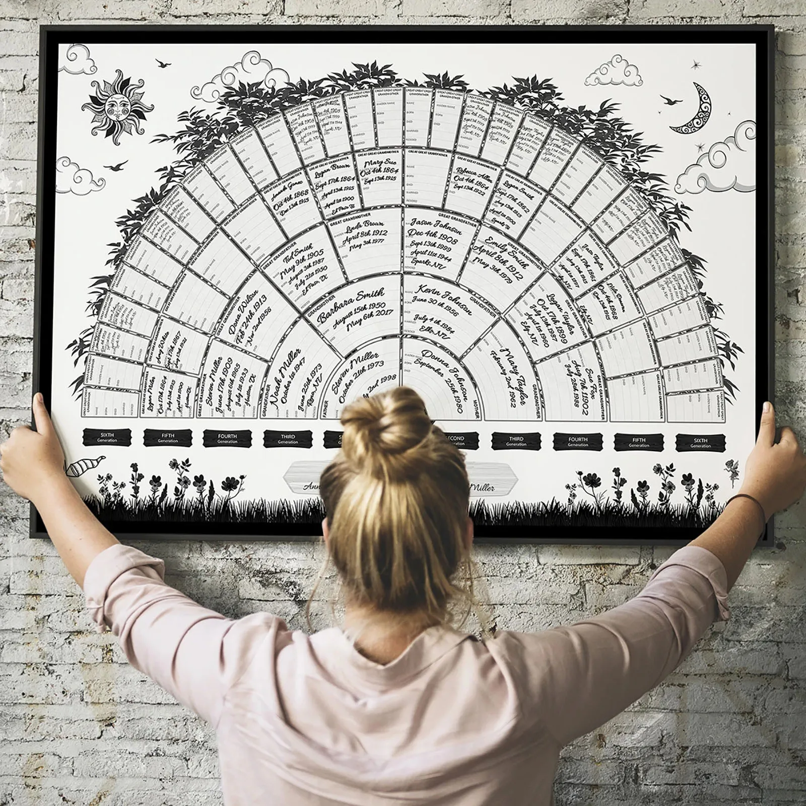 Personalize-Blank-Family-Tree-Chart-Genealogy-Poster-Fillable-Ancestry ...