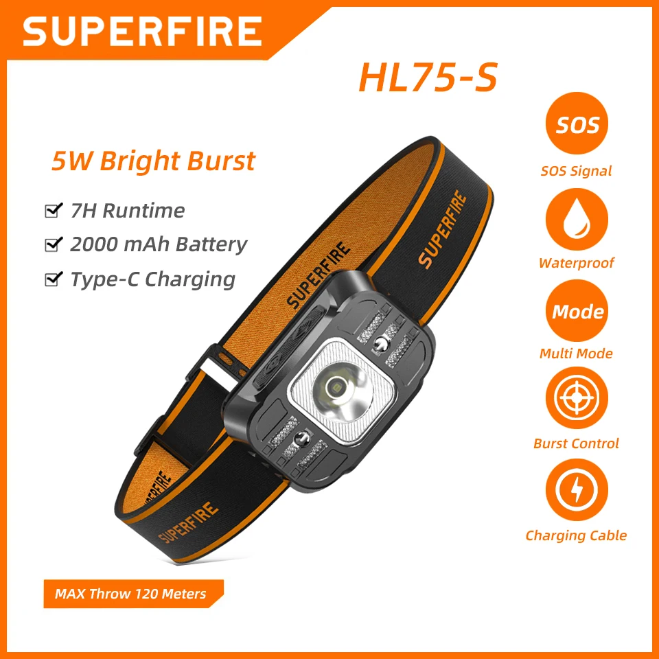 New-SUPERFIRE-HL75-Series-Mini-LED-Headlamp-Induction-Head-Flashlight ...