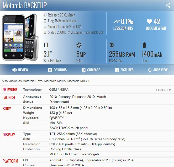 Motorola BACKFLIP MB300 Refurbished-Unlocked Mobile phone GSM Qwerty ...