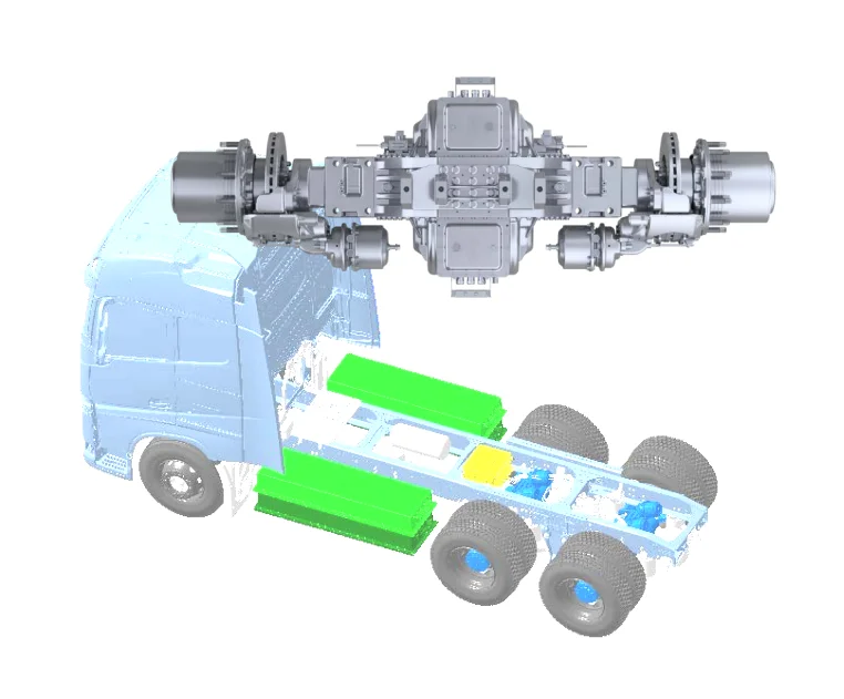 Distributed-e-drive-axle-Axle-with-integrated-wheel-hub-drive-motor ...