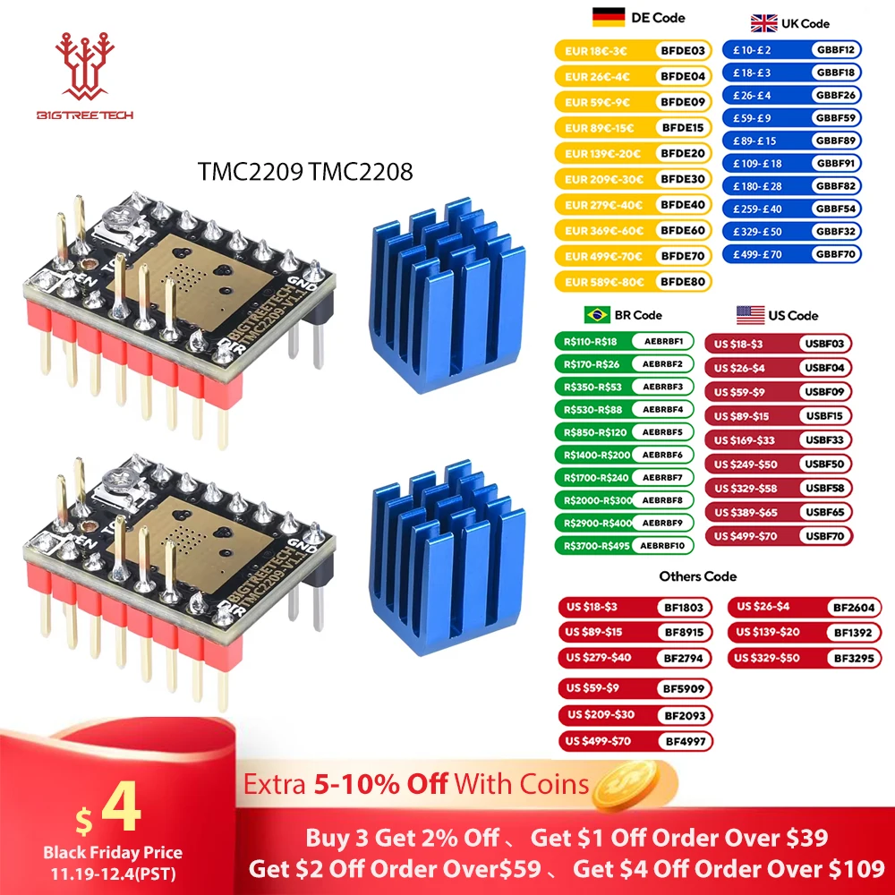 TMC2209 ESP32 UART: The Ultimate Stepper Driver for Precision 3D ...