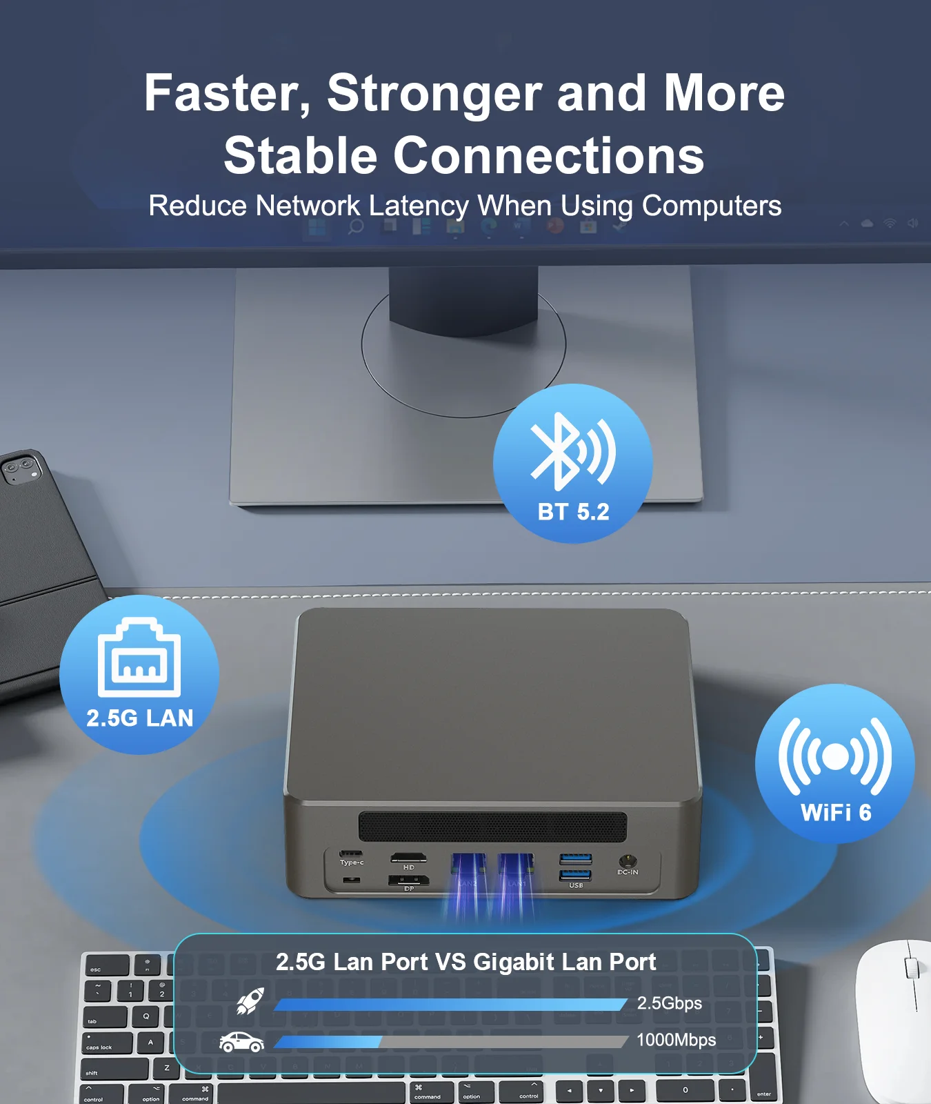 Mini-PC-13th-Gen-i5-1340P-DDR5-Home-Office-Mini-Desktop-Computers-Lan ...