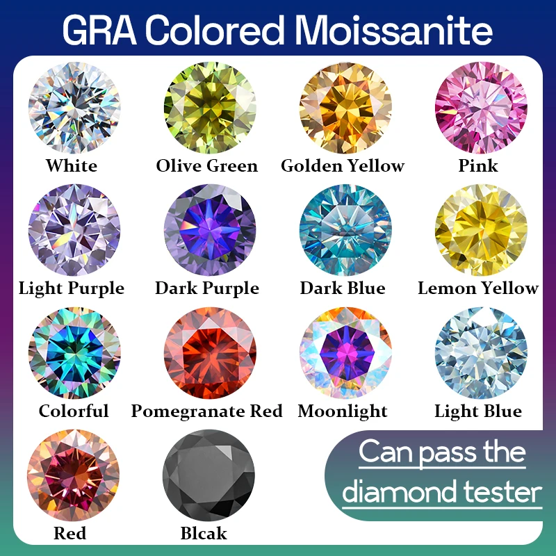 GRA-Colored-Loose-Moissanite-Stones-1ct-2ct-3ct-Blue-Pink-Green-Black ...