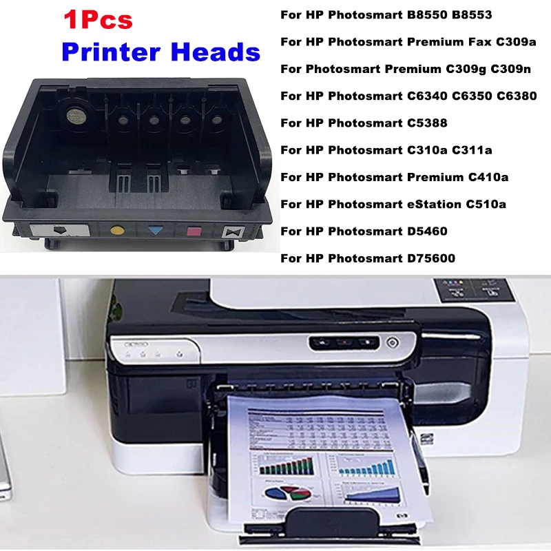 Hp Printers C309a Series Of