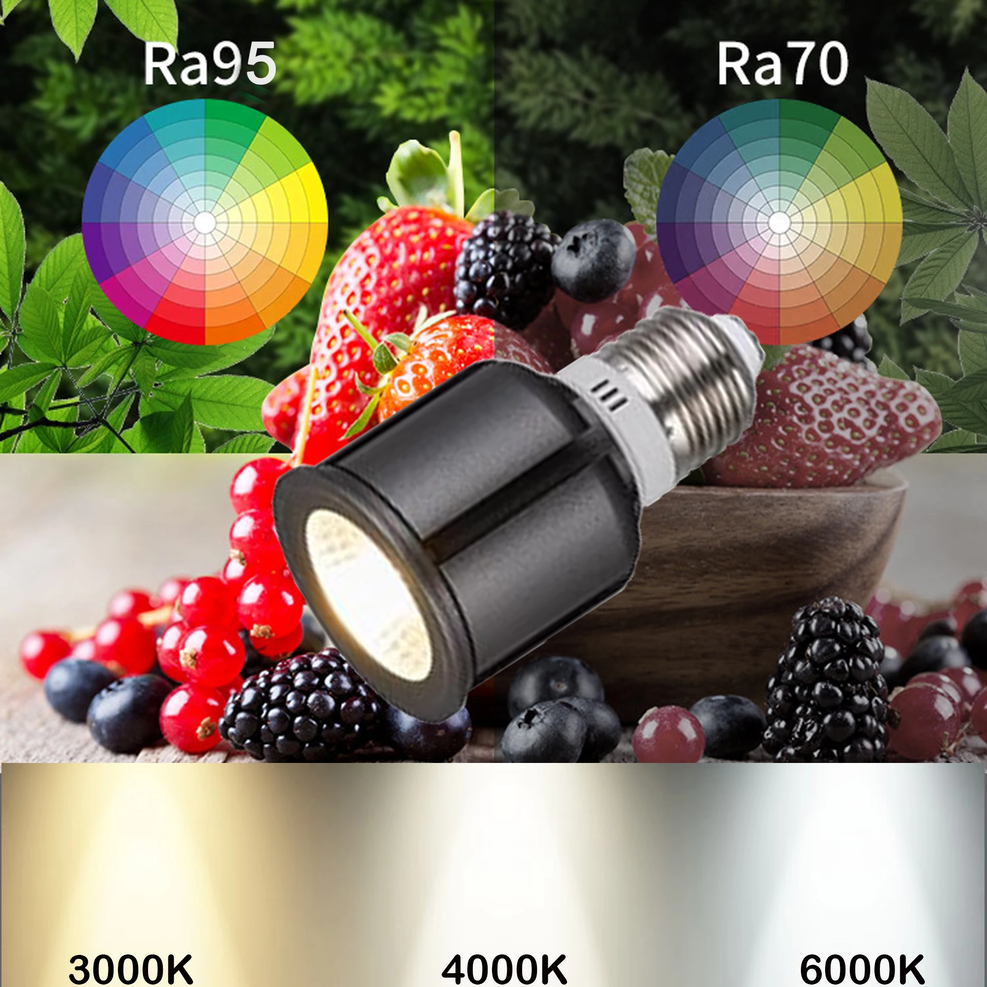 HIGH-CRI-Ra-95-High-Brightness-5W-7W-12W-400lm-1000lm-2700K-AC220V-COB ...