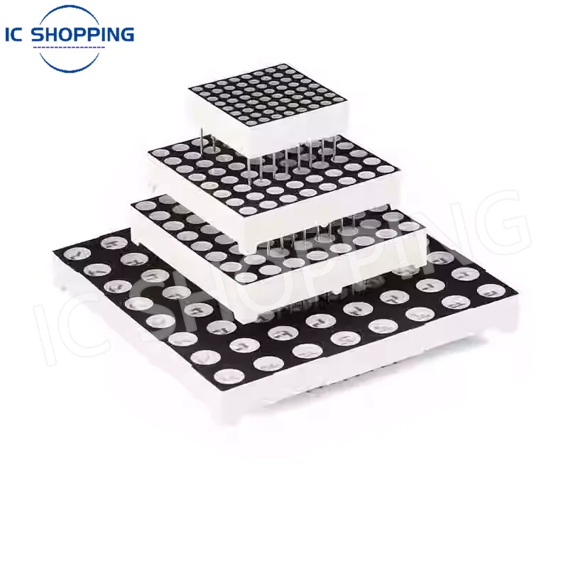 Store Home Products ChoiceDay Feedback