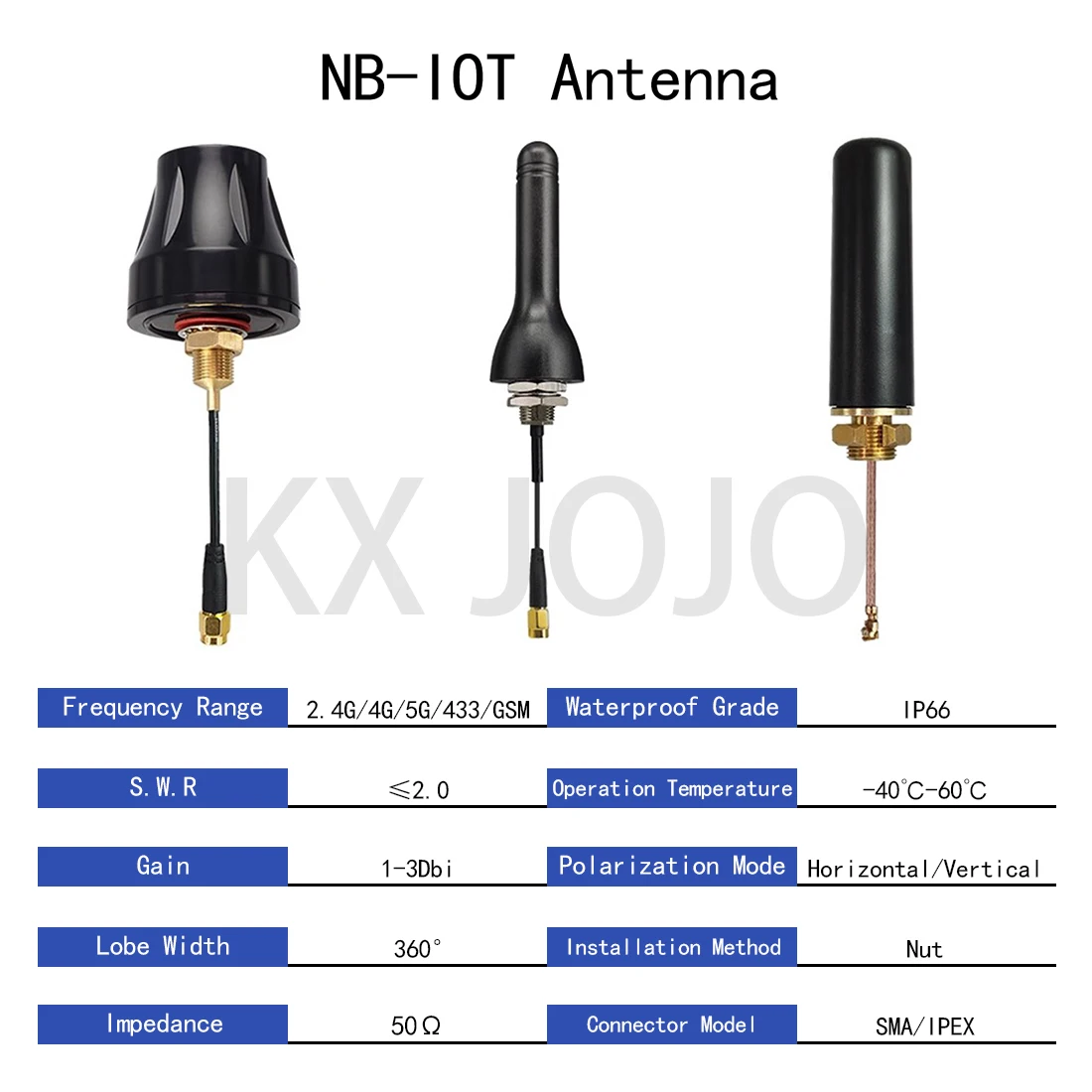 IoT-Antenna-Module-Cabinet-Waterproof-Antenna-Explosion-proof-Mushroom ...