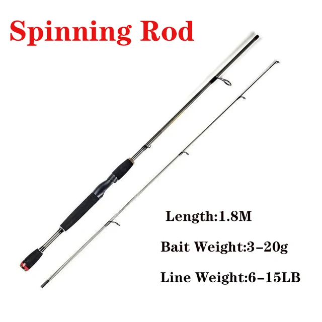 Página inicial da loja Produtos Avaliação