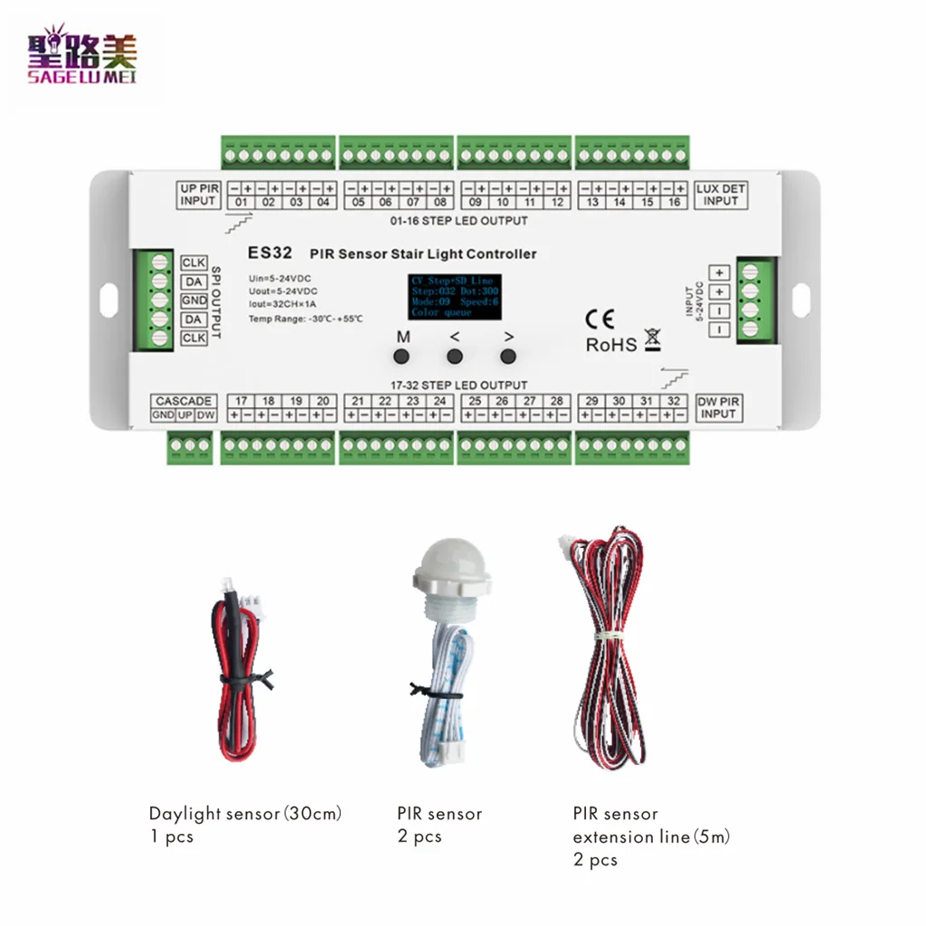 Store Home Products Getaway Deals Feedback